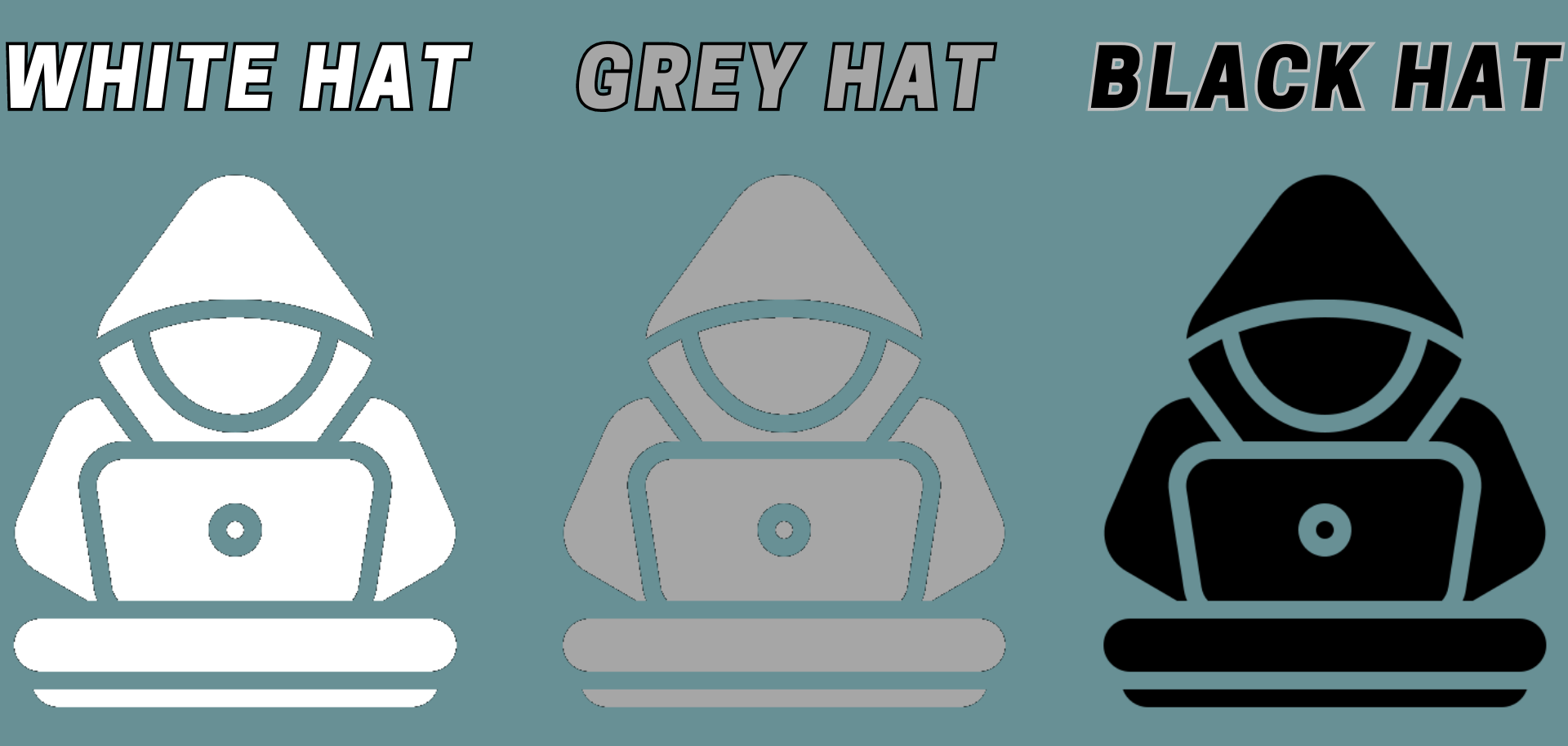 HackBlue Learn Ethical Hacking
